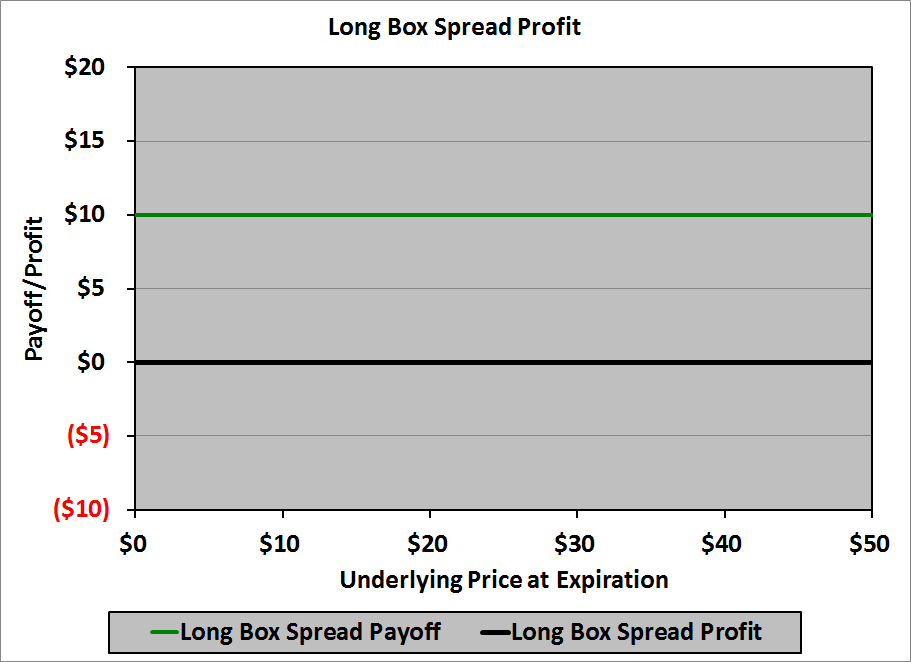 20 | April | 2016 | Financial Exam Help 123